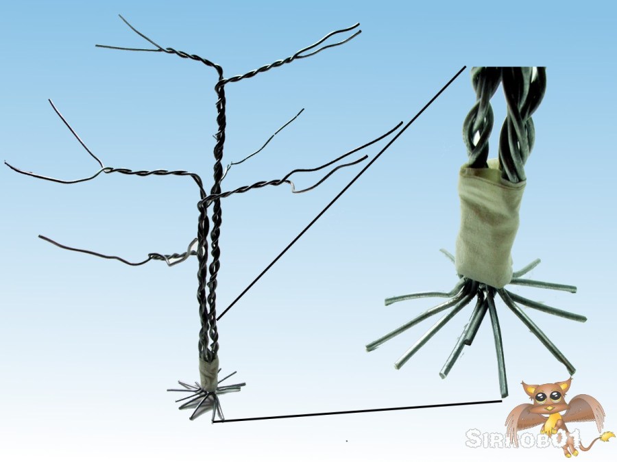 Wargaming Terrain – How to Make Trees (One Single Trunk) | Sirrob01